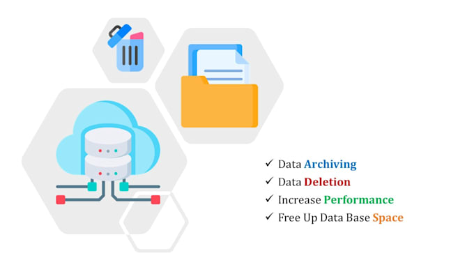 Configure sap data archiving by Saruar713 | Fiverr