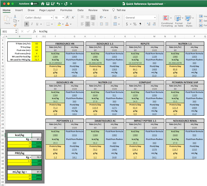 Create or fix your microsoft excel spreadsheet by Jeff_jd_d | Fiverr