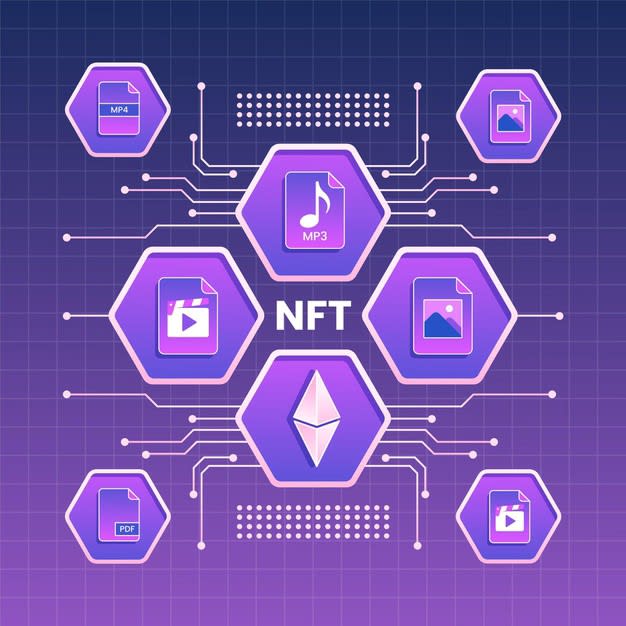 Create nft marketplace, smart contract for blockchain, token by Sushmita000 | Fiverr