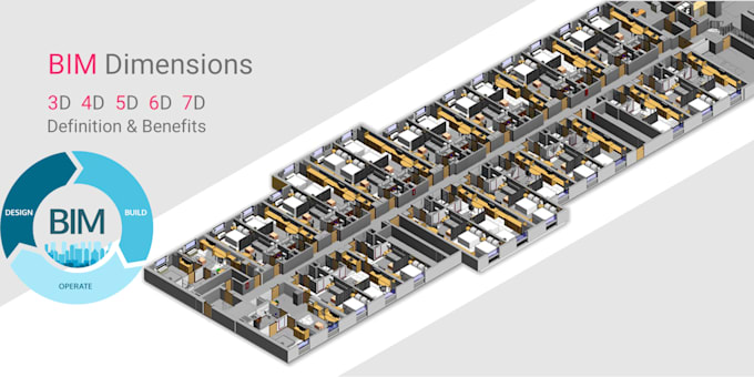 Bo bim all services with clash detection by Bim_arch_3d | Fiverr