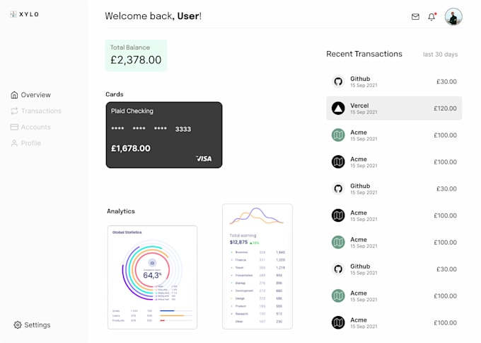 Design a ui ux admin dashboard app by Gregogun | Fiverr