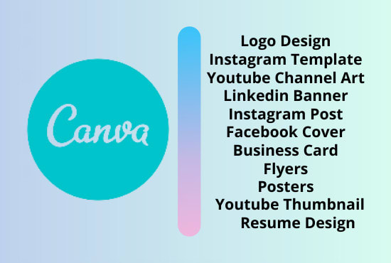 Create professional design for your business using canva by Shafiq ...