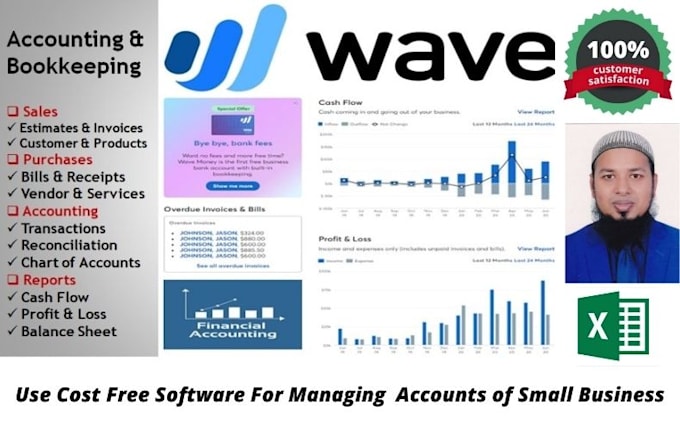 Manage your bookkeeping using wave apps accounting by Saiadulca | Fiverr