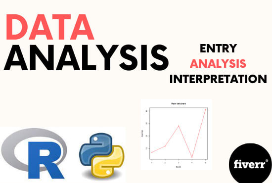 Do data analysis and data visualization using python and r by R ...