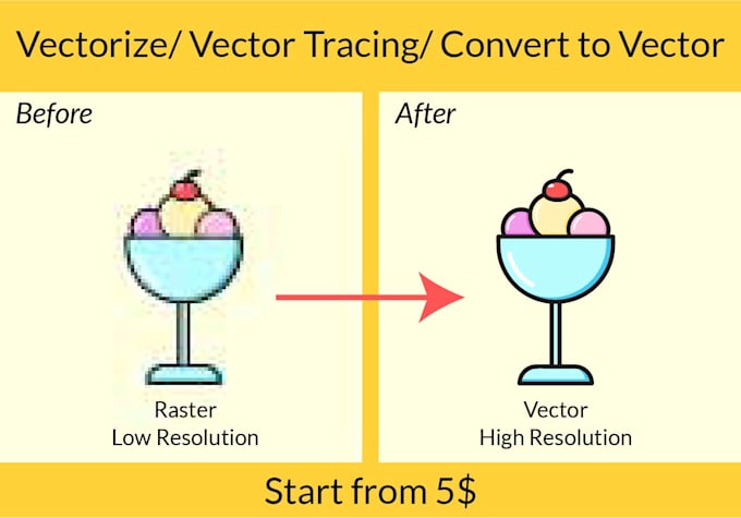 Vectorize or tracing your logo with adobe illustrator by ...