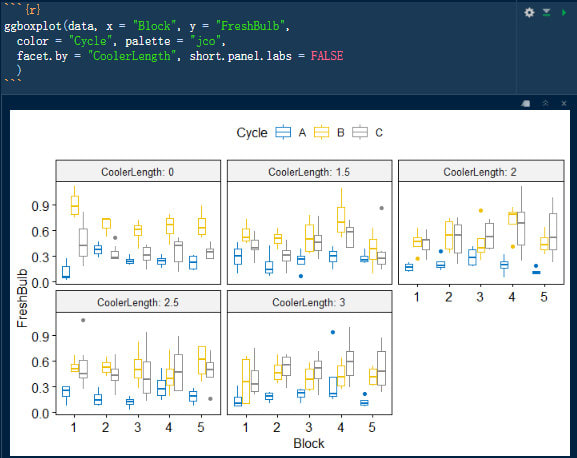 Conduct a comprehensive and indepth research and analysis for you by ...