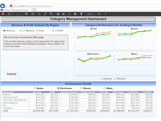 Help in developing microstrategy architecture, schema, semantic layer ...