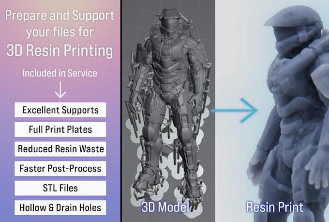 Support and prepare your 3d resin models for printing by Best_3d ...