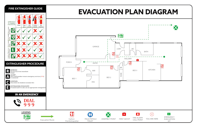 Design fire emergency evacuation plan, diagram, document by ...