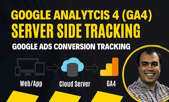 Setup google analytics 4, ga4 server side tracking with gtm by ...