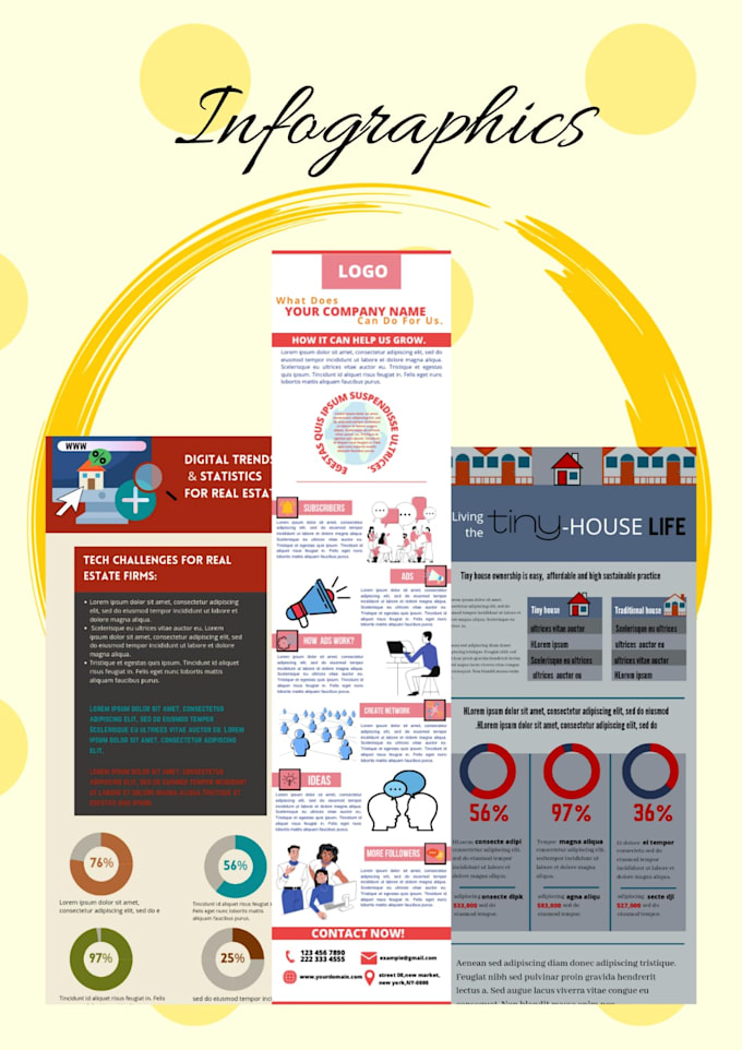 Design a high quality infographics by Wondercorner | Fiverr