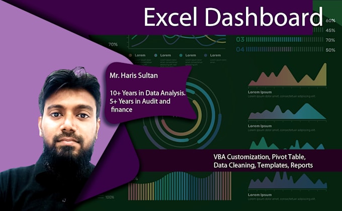 Create professional excel dashboard in 2 days by Datacheetah | Fiverr