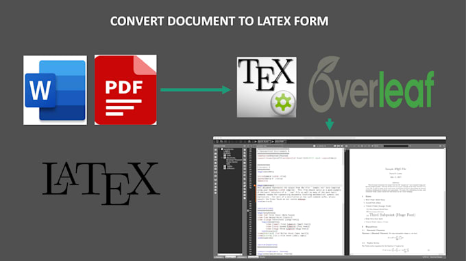 Convert your word file or report into latex overleaf by Laaroussiwal ...