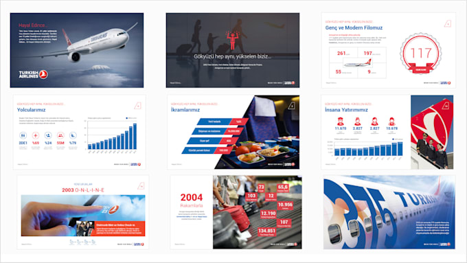 Design perfect slides as your desires by Melikebuker | Fiverr