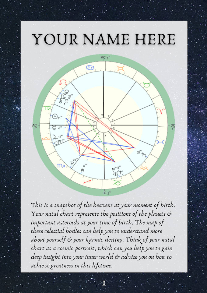 Create a personalised written analysis of your natal chart by ...