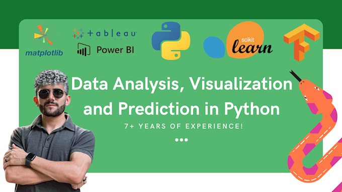 Do Data Analysis Visualization And Prediction In Python Pandas Matplotlib By Alisadiq99 Fiverr