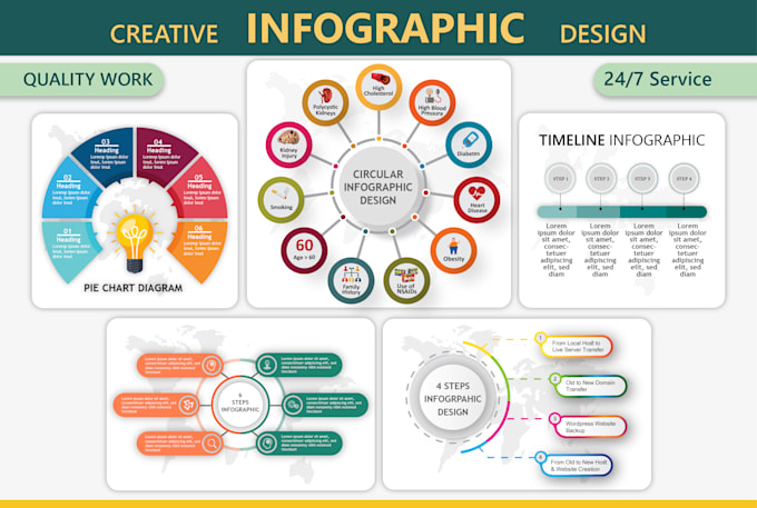 Design infographic, flow chart, pie charts and business infographics by ...