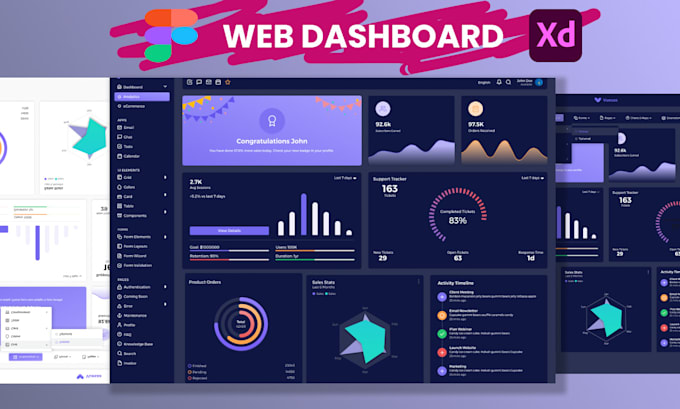 Design unique dashboard ui ,admin panel ui and web application ui in ...