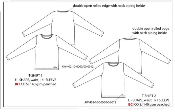Do digital sewing pattern for commercial use by Sewingpattern4u | Fiverr