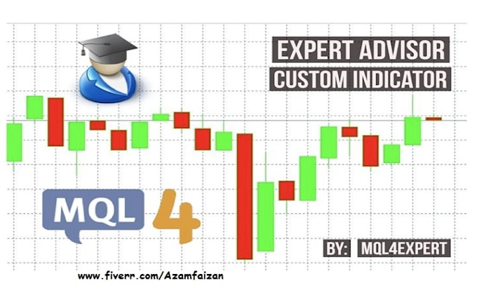 Create mt4 indicator, mt5 indicator and expert advisor metatrader by ...