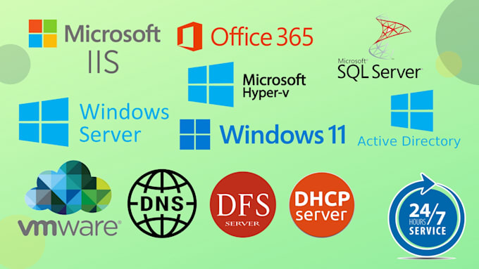Install And Configure Your Microsoft Windows Server By Faisal Fiverr