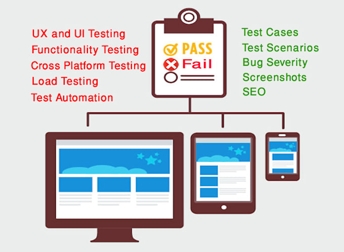 Perform Qa And User Testing On Your Website And Mobile Apps By Almahmudtareq Fiverr