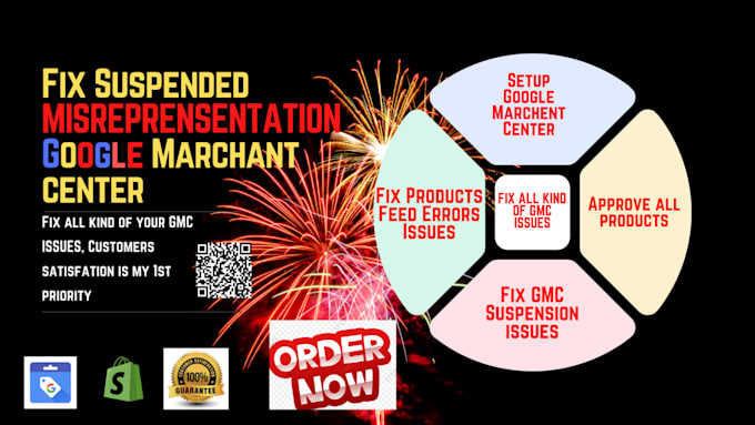 Optimize and fix your google merchant center by Md_abdul_matin | Fiverr