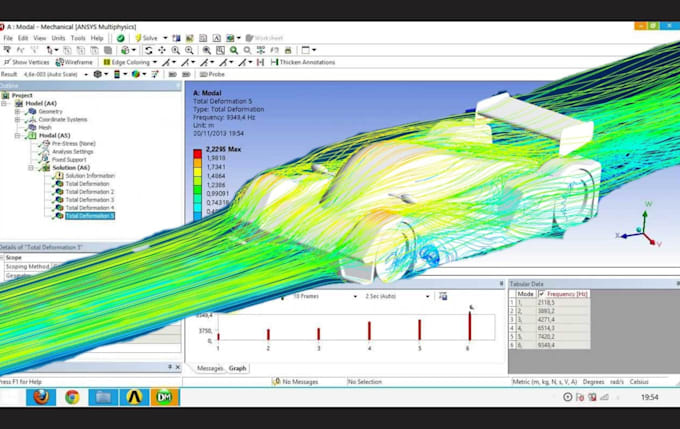 Do cfd, fea finite element analysis on ansys by Margishtop1 | Fiverr