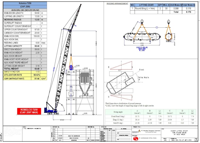 Lifting And Rigging Plans Lifting Safety : Crane & Rigging Safety