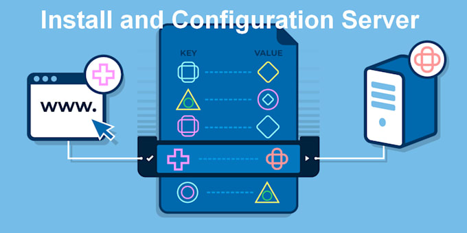 Install and configuration of your server by Wacxiuz | Fiverr