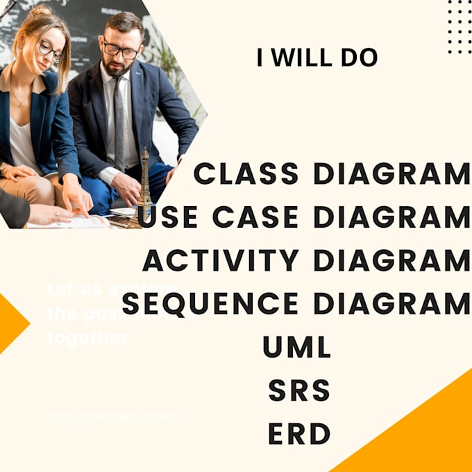 Write brd, srs document, fsd, use cases, user stories or uml by ...