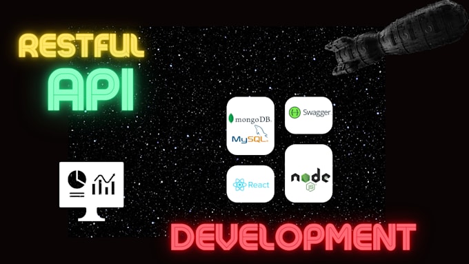 Develop a restful api with admin access by Mikeurresta | Fiverr