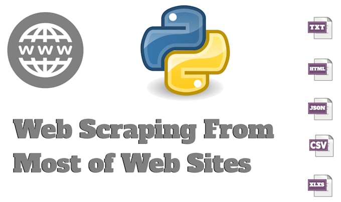 Write a web scraping script for you by Murat_h | Fiverr Write a web scraping script for you by Murat_h | Fiverr