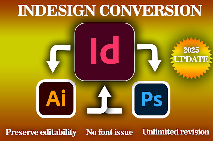 Convert indd to psd indd to ai, indesign to photoshop or indesign to ...
