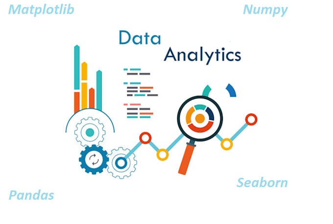 Analyze your data with python by Naserbalouch | Fiverr