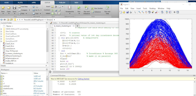 Do matlab coding and modeling in simulink for you by Engr_aw | Fiverr