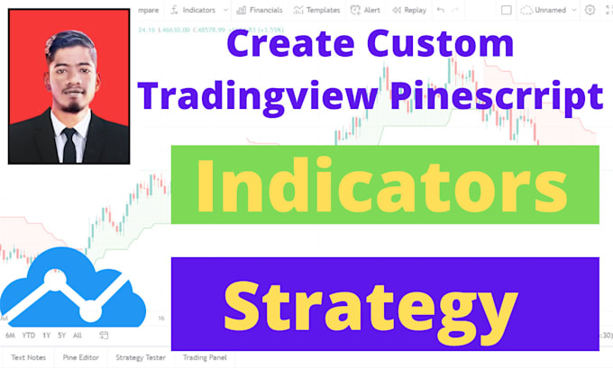 Code custom tradingview pinescript indicator or strategy by Sagardh ... Code custom tradingview pinescript indicator or strategy by Sagardh ...
