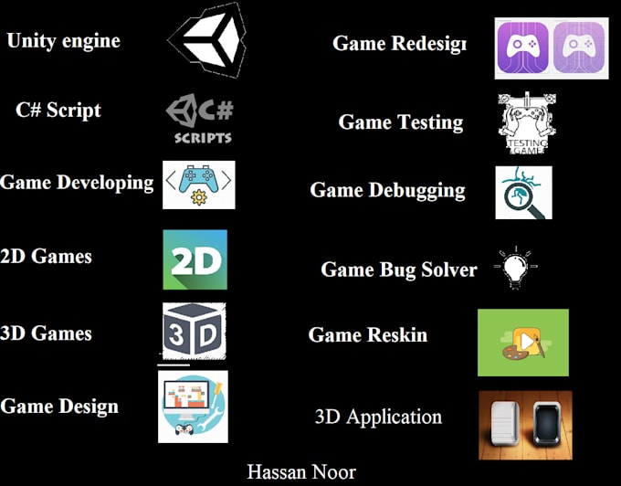 Do mobile game in unity ios and mobile by Hassan_iii | Fiverr
