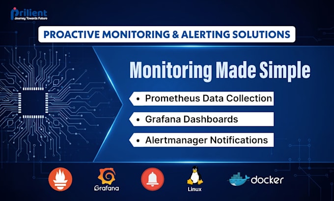 Setup prometheus grafana and alertmanager to monitor your environment by Ankitola541 | Fiverr