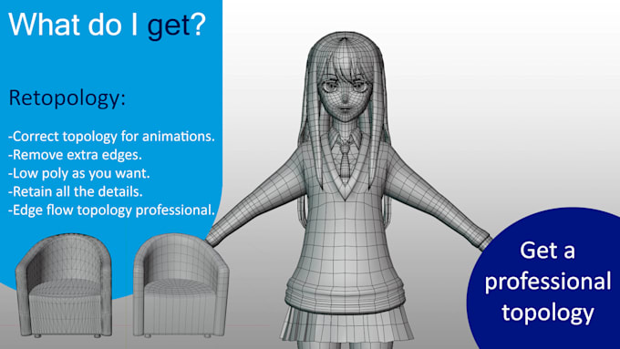 Make the best retopology that your 3d model needs by Konnen3d | Fiverr