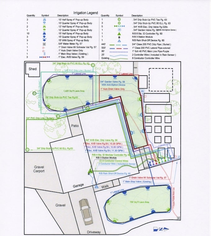 Design irrigation automatic systems for landscapes and all by ...