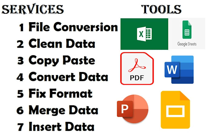 Do file conversion into readable and ready to use format by Data_astria ...