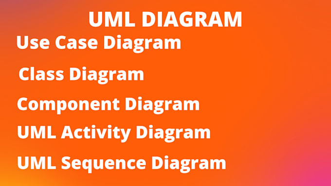 Create usecase activity class sequence diagram etc by Talha1232 | Fiverr