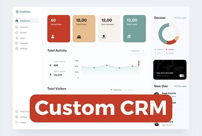 Develop a custom crm, php crm developer by Wasi_web | Fiverr