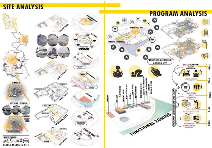 Create conceptual, architectural, and analysis diagrams by ...