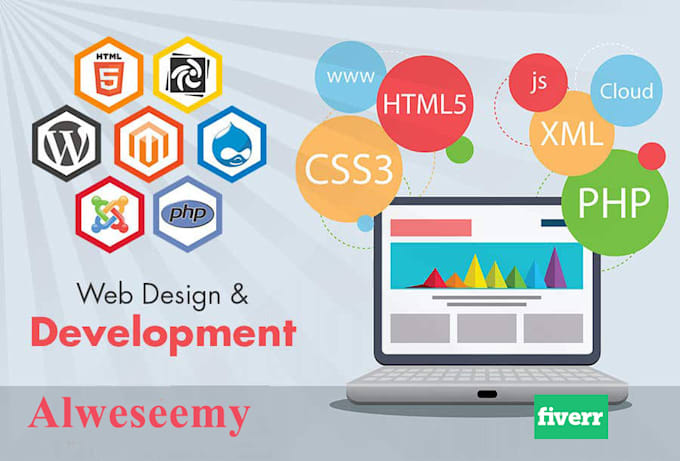 Responsive website using html css php by Alweseemy | Fiverr
