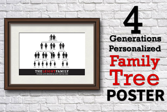 Create an amazing personalized family tree poster by Typoart9 | Fiverr