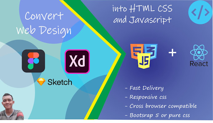 Convert figma, xd, and sketch into web using html, css, and javascript by Rachmanmuhammad | Fiverr