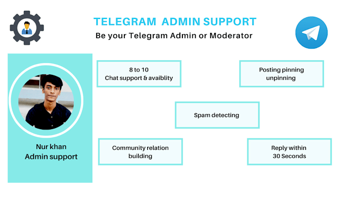 Be your telegram group admin or moderator by Nurkhann | Fiverr