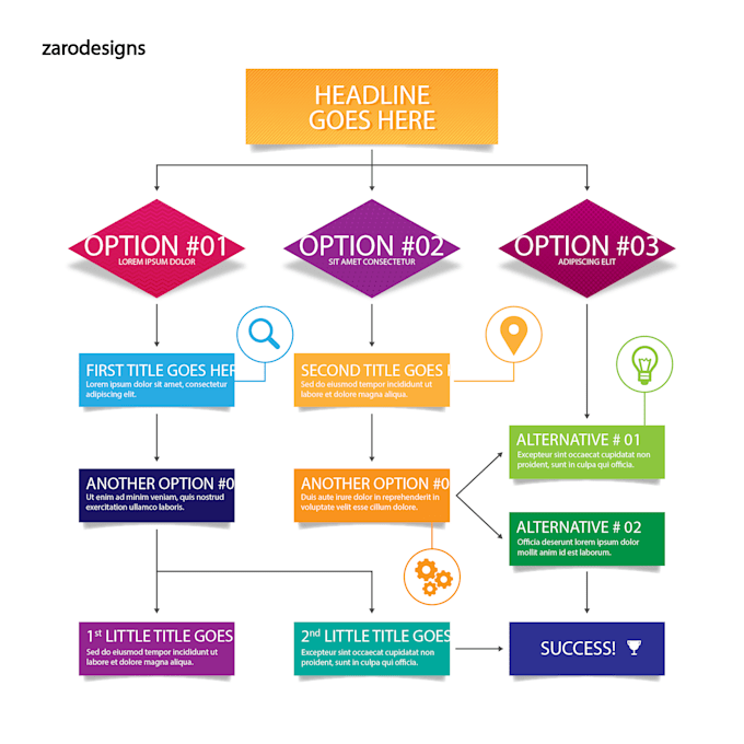 Design infographic flow chart or diagrams in illustrator by Zarodesigns ...